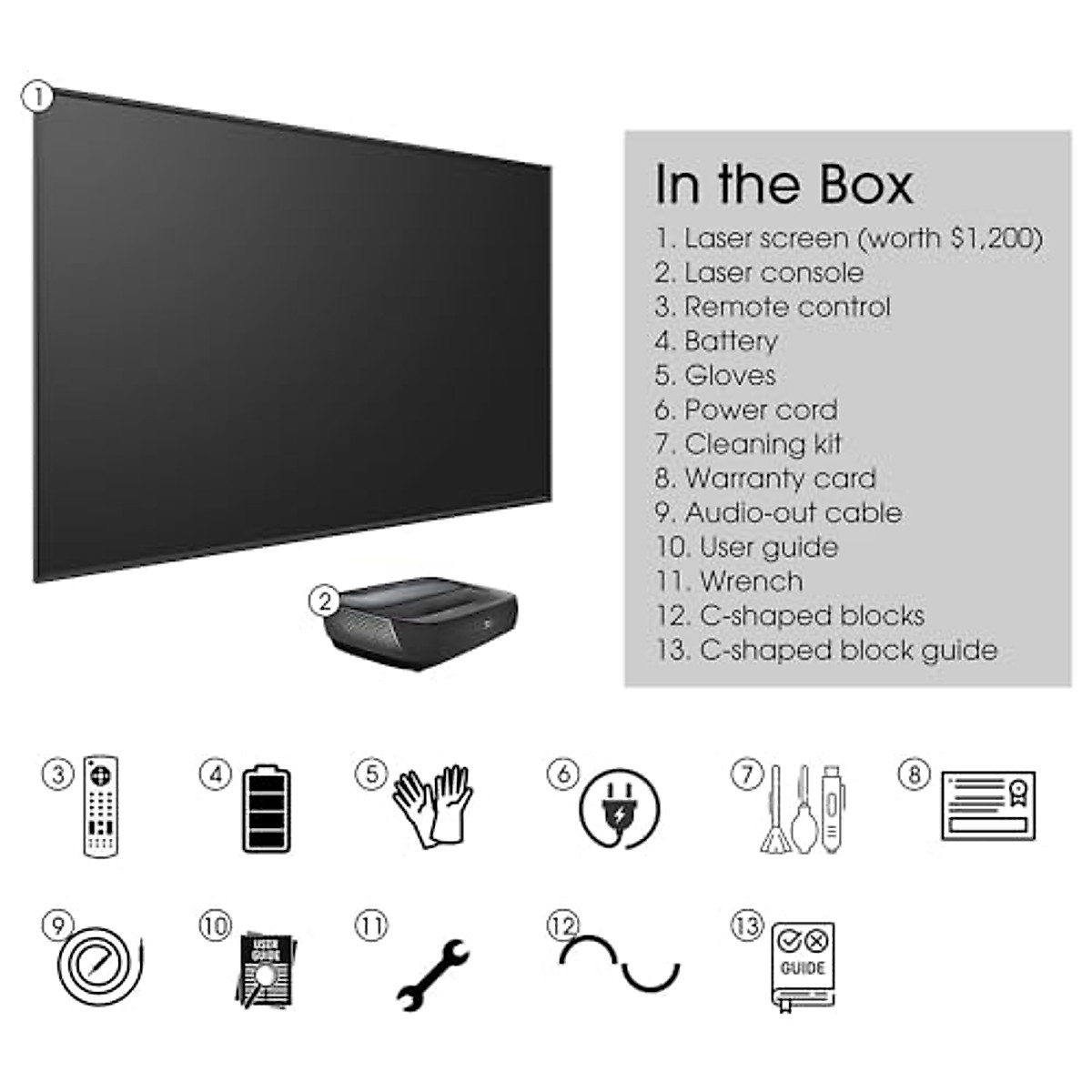 Hisense 100L9G-CINE100A 4K UHD Laser TV, Triple-Laser UST Projector with 100 inch ALR Screen (Renewed) Bundle with 2 YR CPS Enhanced Protection Pack