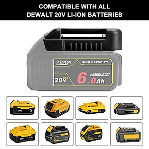 Xinriga 2 Packs Black USB Charger Adapter, Compatible with Dewalt 20V 60V Max Battery, with Type-C Fast Charging and USB Ports (Adapter Only)