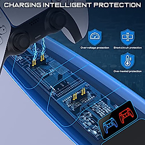 PS5 Controller Charging Station - Fast Charging Dock Compatible with PS5 Controller Charger, Replacement for Playstation 5 DualSense Charging Station - Black