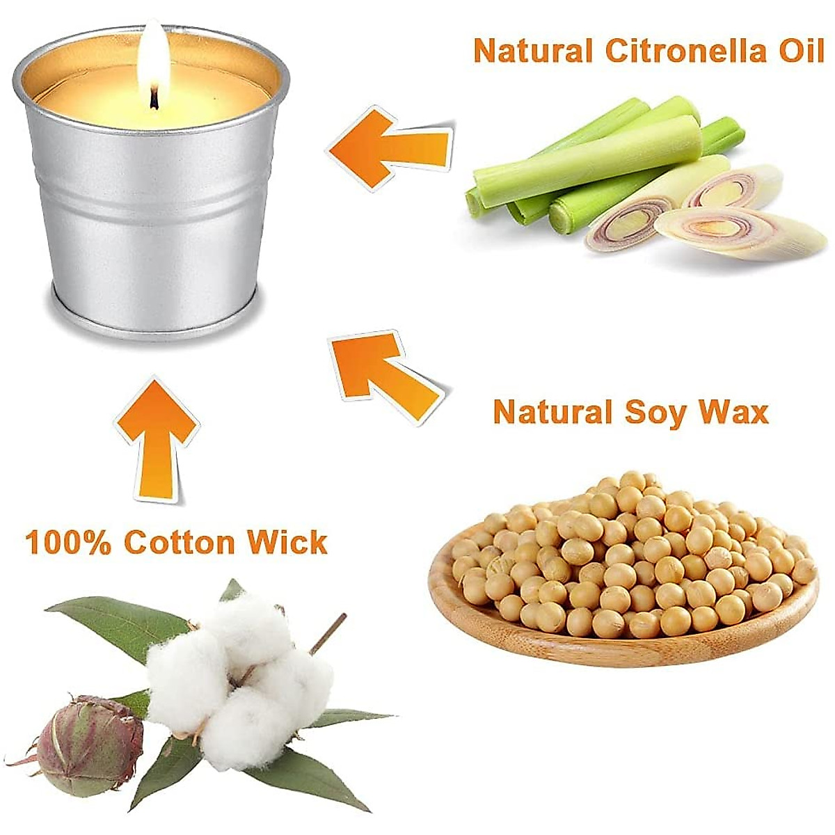 Facio Candles Outdoor Indoor 8 Pack Scented Candles Set Bulk Made with Soy Wax Bucket and Essential Oils for Garden Patio Yard Home Balcony, 8 Pack Citronella Candles