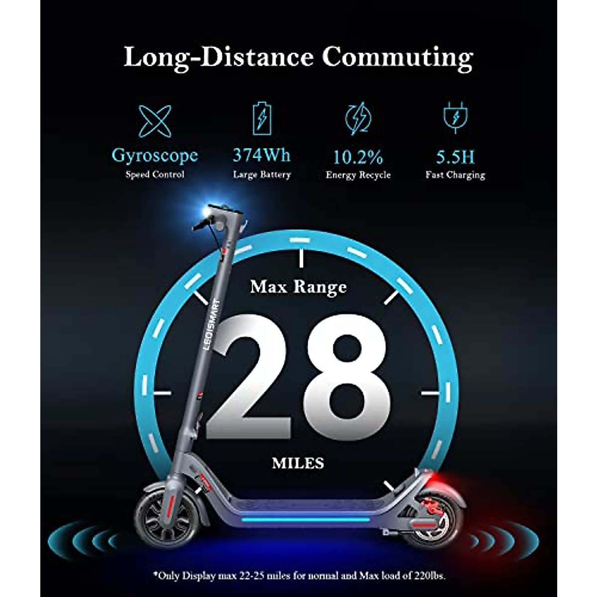 LEQISMART Electric Scooter for Adults with 9" Solid Tires & 350W Motor,Dual Brakes, Foldable Electric Scooter, Max 28Miles Range &Up to15.5MPH