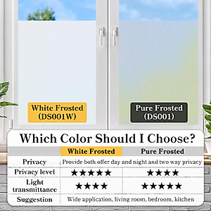 DUOFIRE Window Privacy Film Natural Frosted Glass Window Film Static Cling No Glue Anti-UV Window Cling Privacy Film Non Adhesive for Office Meeting Room Bathroom Living Room 17.4in. x 78.7in. S001