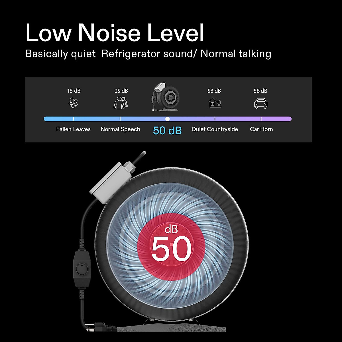 VIVOSUN Z6 6 Inch Inline Duct Fan, 440 CFM Ventilation Fan with Variable Speed Controller for Grow Tent, Indoor Garden Ventilation, Black