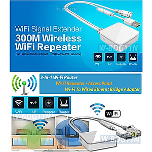 3-in-1 Wireless Router + Wi-Fi Repeater + Wi-Fi to Ethernet Bridge Adapter
