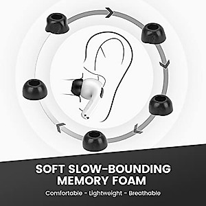 Memory Foam Replacement Premium Ear Tips for Apple Airpods Pro Wireless Earbuds, Ultra-Comfort, Noise Reduction, Anti-Slip Eartips, Fit in The Charging Case, Easy Install, 3-Paris Mixed Sizes