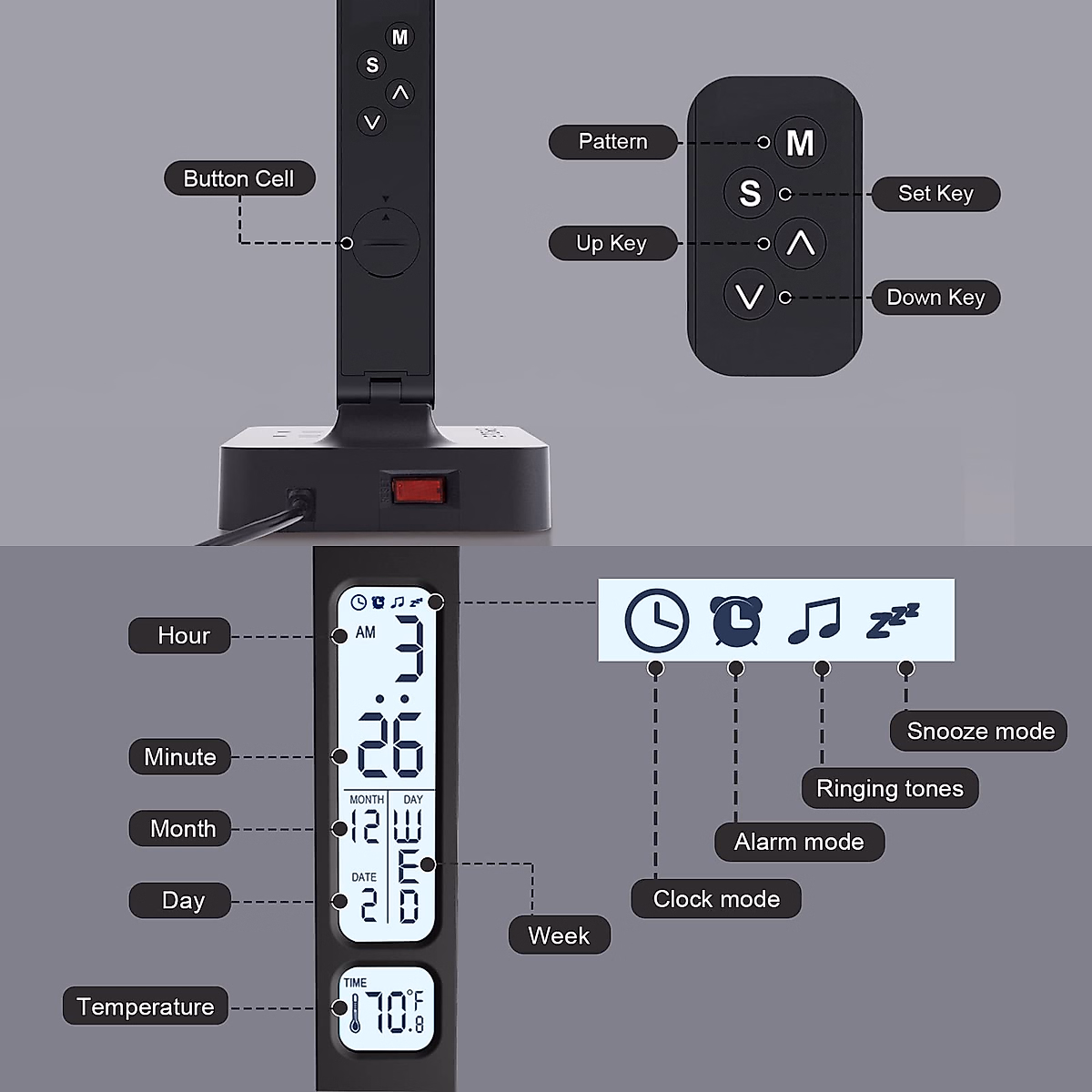 LED Desk Lamp with 2 USB Charging Ports & 2 AC Power Outlets, Desk Lamps for Home Office with Night Light & 5 Color & 5 Brightness, Touch Control Timer Desk Light with Clock, Alarm, Date, Temperature