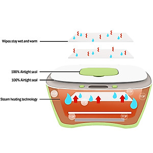 Lilmonki- Wet Wipe Warmer and Dispenser - For Baby Wipes - BPA-Free - Includes Bonus Changing Pad