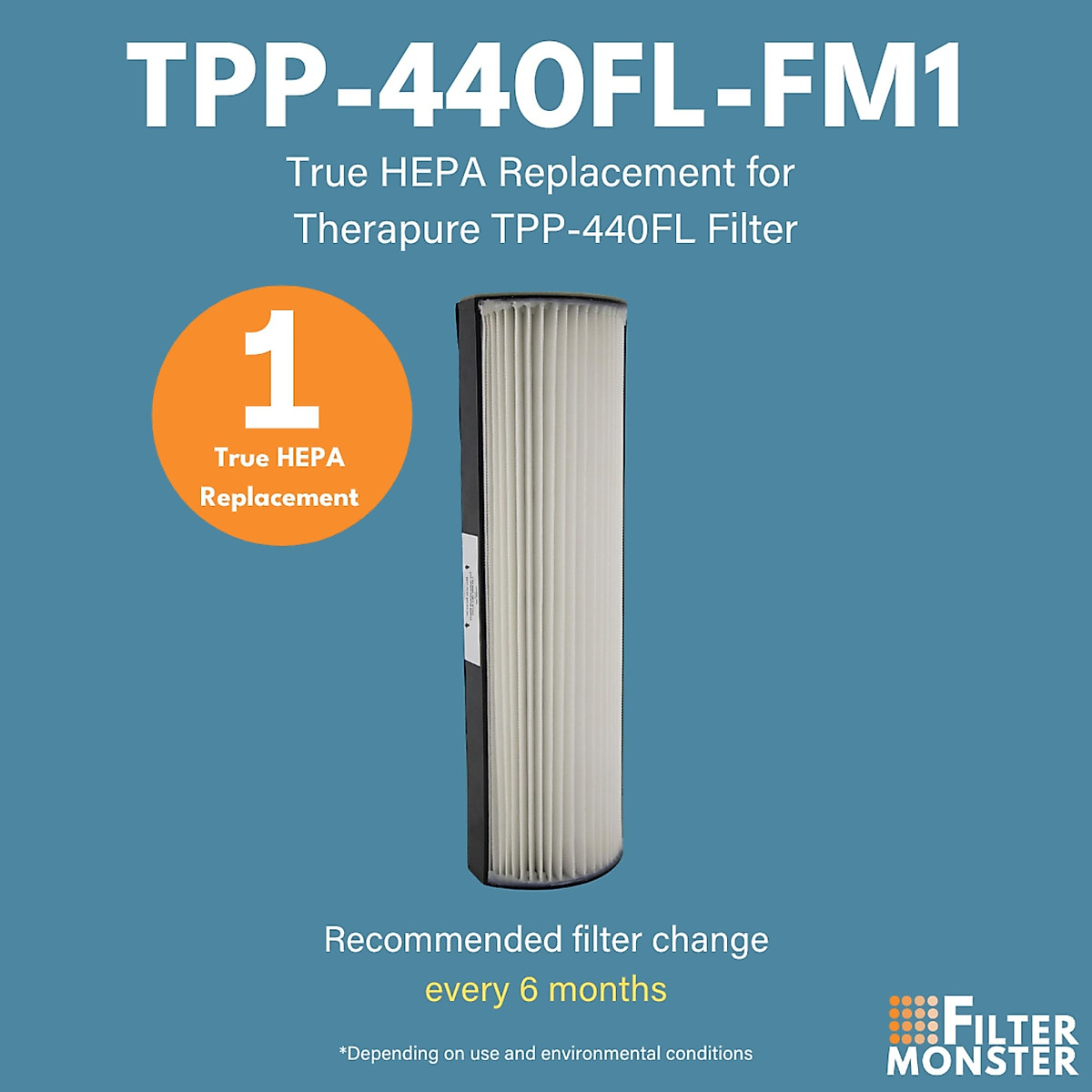Filter-Monster – Replacement HEPA Filter – Compatible with Therapure TPP440F Filter for Therapure Air Purifier TPP440, TPP540, and TPP640 Air Purifiers