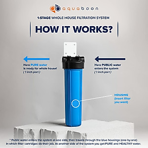 Aquaboon 20" x 4.5" Whole House Well Water Filter System with Pressure Release (1" Port) & Aquaboon 5 Micron 20" Sediment Water Filter Replacement Cartridge | Whole House Sediment Filtration