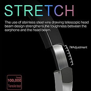 Active Noise Cancelling Headphones, Wireless Bluetooth Headphone Over Ear, Hi-Res Audio Deep Bass Memory Foam Ear Cups Comfortable Earpads Earphone for Travel Home Office