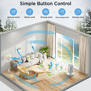 EasyAcc 12 Inch Desk Fan, USB Fan Air Circulator Fan Ultra Quiet 24 dB, IP67 waterproof, 5 Speeds, Timer, Energy Saving Table Fan, Adjustable Angle for Home, Office, Bedroom and Outdoor（White）