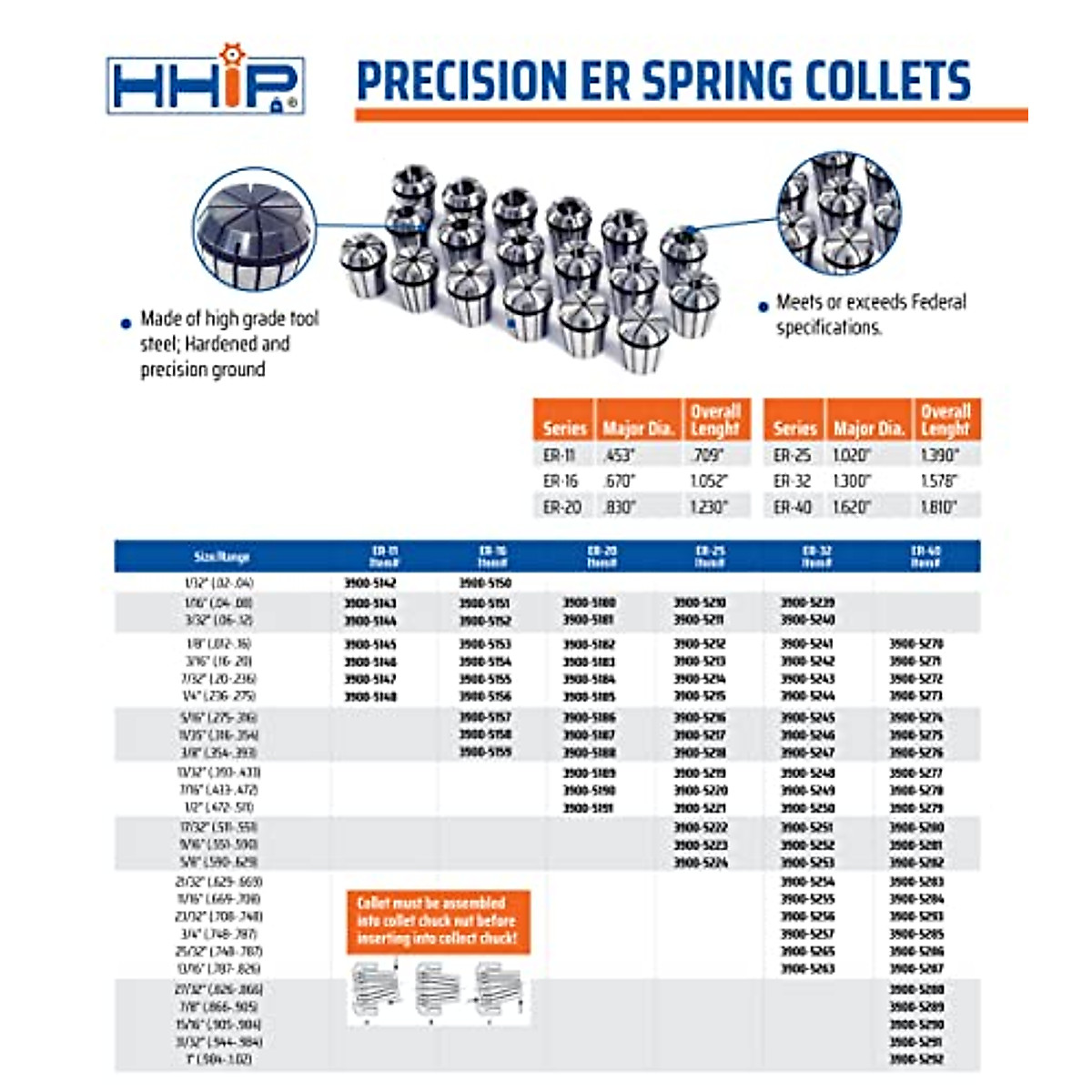 HHIP 3900-5188 ER-20 Spring Collet, 3/8"