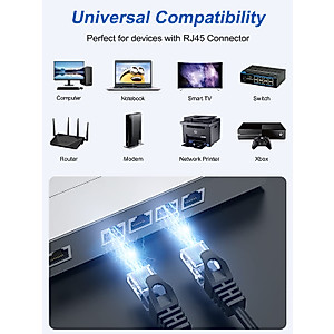 ApoJodly Cat6 Ethernet Cable 1FT 2-Pack, Short Patch Cable 1 Foot Cord (Cat 6 Cable, Internet RJ45 Cable, Network Cable) 10Gbps for Gaming, Patch Panel, Cable Management, Router, Modem