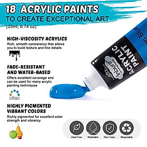 Art Paint Set for Kids, Painting Supplies Kit with 5 Canvas Panels, 8 Brushes, 12 Acrylic Paints, Multi-Function Table Easel, Etc, Premium Acrylic Paint Set for Students, Kids and Beginner.