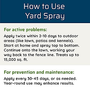 Wondercide - Mosquito Yard Spray Refill Starter Kit - Powered by Natural Essential Oils – Insect Killer and Repellent - Lawn Treatment for Pest Control - 32 oz Ready to Use and 16 oz Concentrate