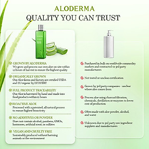 Aloderma Fresh Aloe Vera Face Hydrator Made with 99.8% Organic Aloe Vera within 12 Hours of Harvest - No Thickeners Great for Acne Prone & Sensitive Skin Repair, Scalp, & Hair 240ml