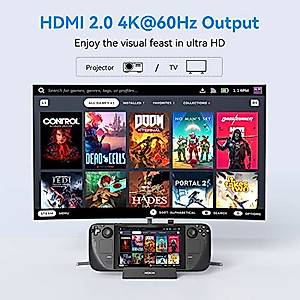Docking Station for Steam Deck/Rog Ally, MOKiN 6 in1 Steam Deck Dock with HDMI 4K@60Hz, Gigabit Ethernet, PD 3.0 Fast Charging and 3 USB-A 3.1 Port for Steam Deck