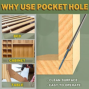 LIONMAX Pocket Hole Screws #8 x 2-1/2", Pocket Wood Screws 285 PCS, Square Drive Washer Head Screws, Coarse Thread with Blue Coated for Outdoor Use, Self Tapping, 150MM Drive Bit Included