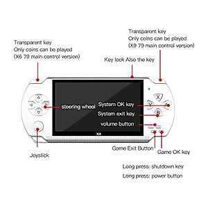 New 4.3" Full Color High-Speed Crisp TFT Widescreen Video Game Console Built-in 10000 Games, with Mini 5P USB, 3.5mm AUX Earphone Output/TV Output, TF Card Holder(White)