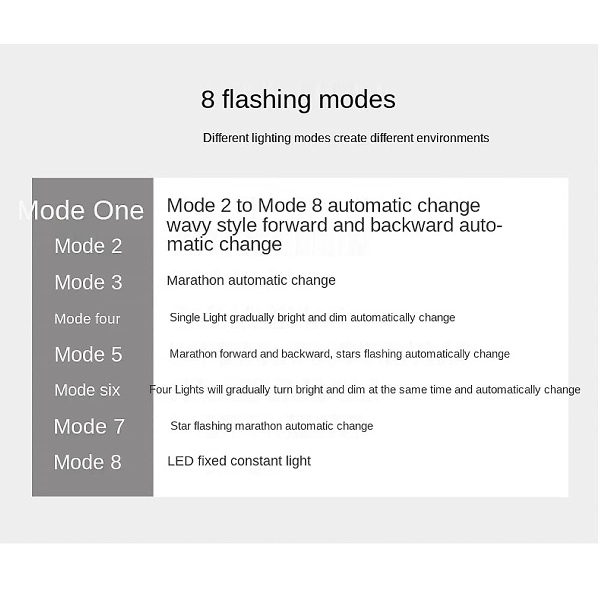 little sapling Led Solar String Lights Outdoor String Lights Garden Crystal Ball Decorative Lights Waterproof Indoor Fairy Lights for Home Garden Patio Party Yard Christmas