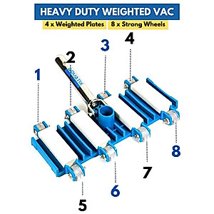 Aquatix Pro Pool Vacuum Head with Wheels, 14" Heavy Duty Model, Aluminum Handle, Flex Swimming Pool Vacuum Head with Swivel, Weighted Attachment for Concrete or Plaster Pool Cleaning