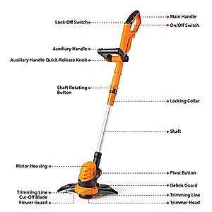 LawnMaster 20VMWGT 24V Max 13-inch Lawn Mower and Grass Trimmer 10-inch Combo with 2x4.0Ah Batteries and Charger