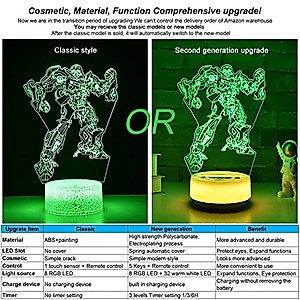 SHINECLOUD Transformers Bumblebee Robot Light Camaro Race car Night Light Side Table Lamp as Gifts for Kids or Adults, Décor Light for Kids Room/Living Room,Birthday Gift for Boys and Girls