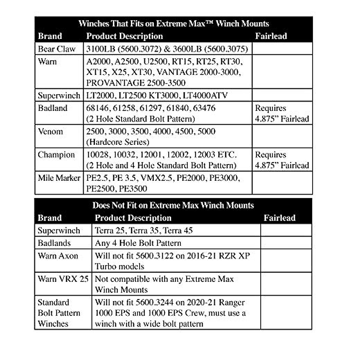 Extreme Max 5600.3136 ATV Winch Mount for Honda Foreman