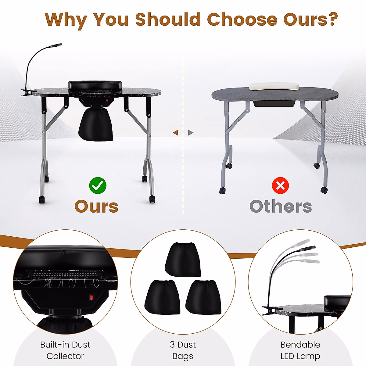 Giantex Nail Table for Nail Tech, Portable Manicure Table with Electric Dust Collector, USB-plug LED Lamp, Wrist Rest, 4 Lockable Wheels, Foldable Nail Desk with Carry Bag (Black)