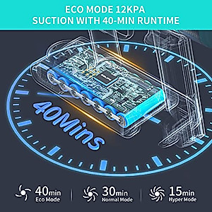 Belife Cordless Vacuum Cleaner, 25Kpa Suction Stick Vacuum, Max 40mins Runtime, 380W Brushless Motor, LED Touch Display, 6 in 1 Lightweight Handheld Vacuum for Hard Floor Carpet Car Pet Hair