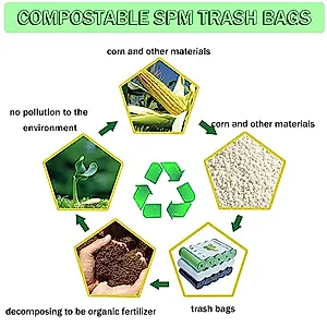 Small Trash Bags, 1.2 Gallon Extra Thick Garbage Bags,& Wastebasket Liners for Kitchen Bathroom Office Car Pet, (120 Counts, Green)