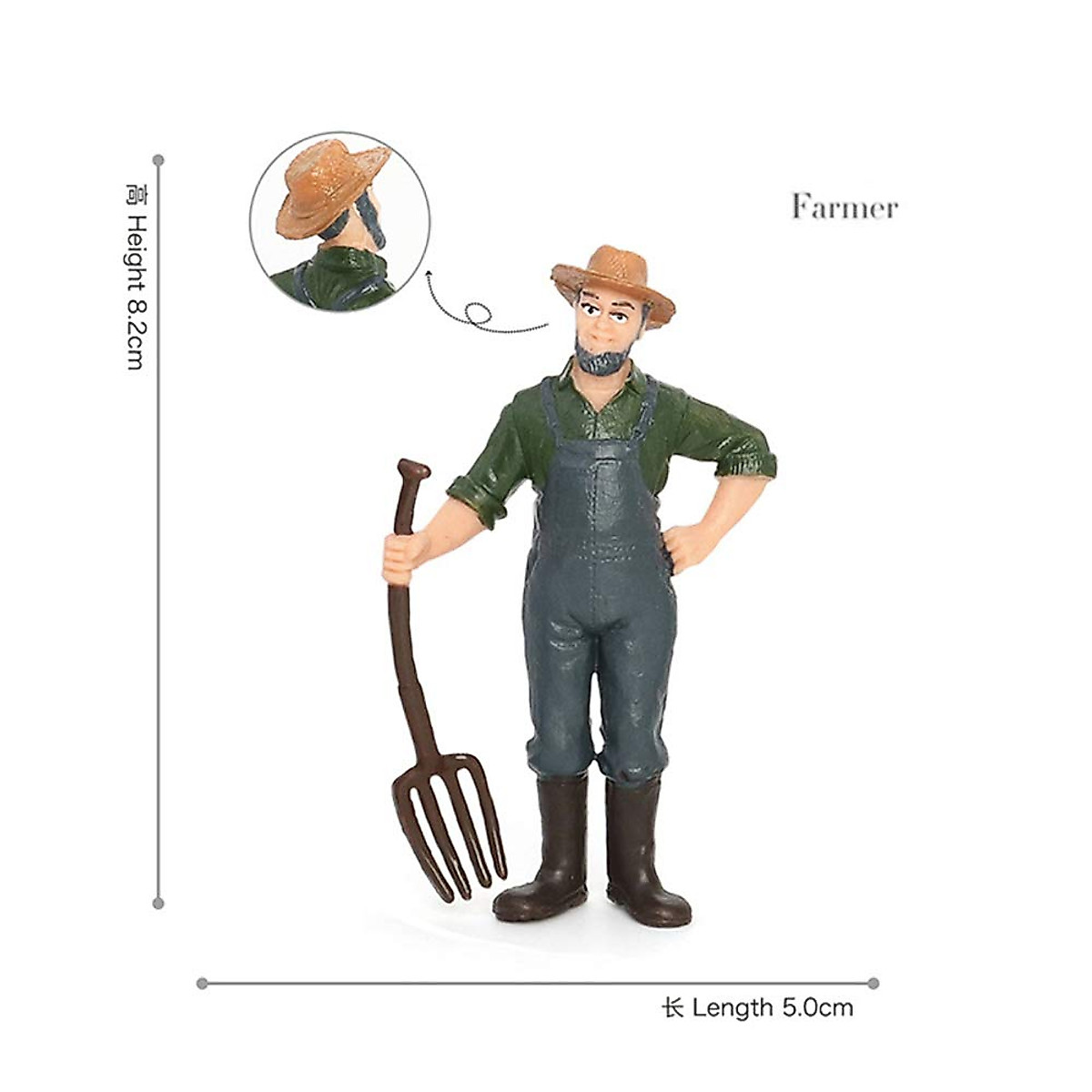 DOYIFun 6 Pcs Realistic Farmer People Model Figures Toy Playset, Plastic Farm Keeper Figurines Preschool Educational Learn Cognitive Toys for Toddlers Kids