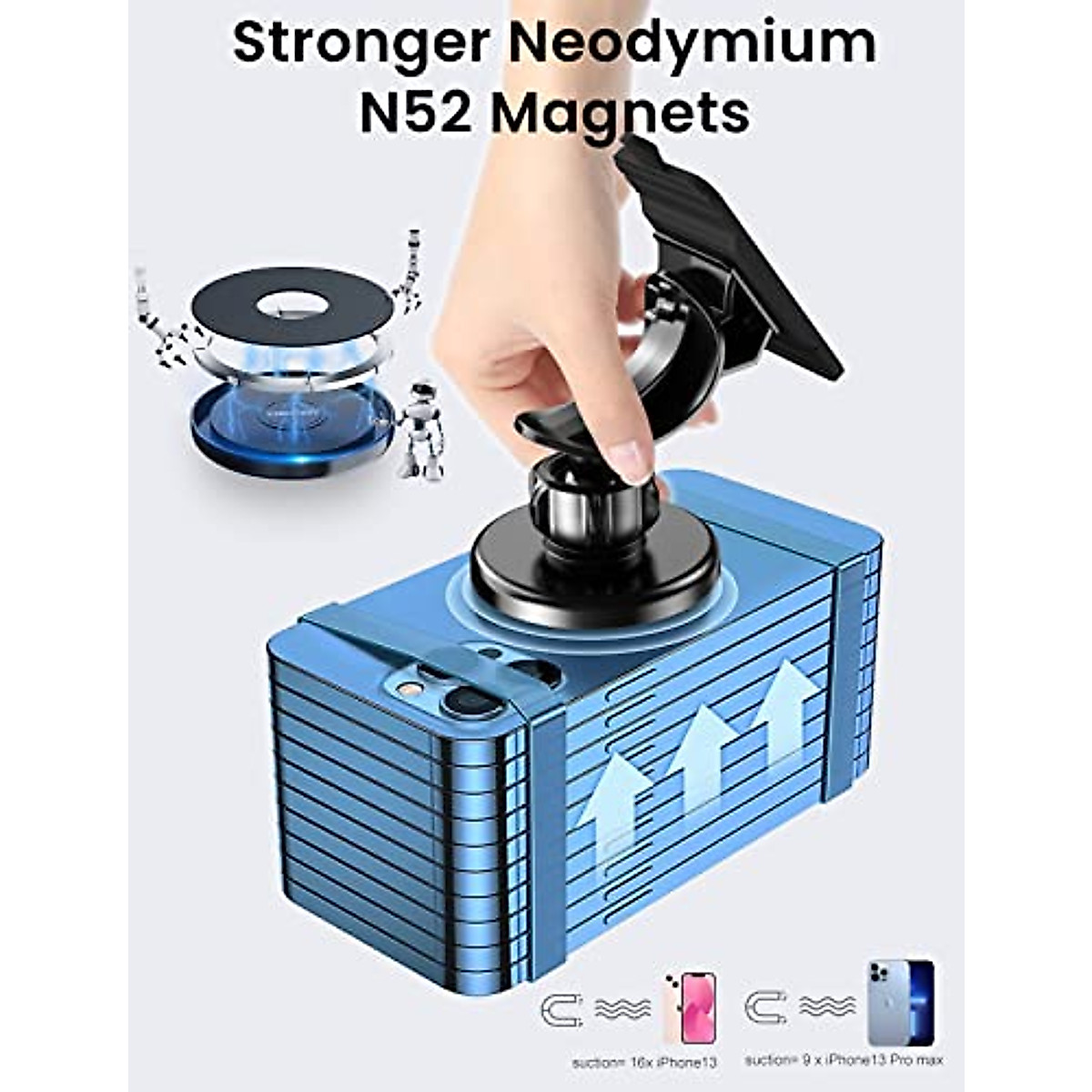 Ciencimy Compatible with Magsafe Car Mount, Magnetic Dashboard Car Mount Fit for MagSafe Case iPhone 14 13 12 Pro Max Mini Plus, 360° Adjustable, Strongest Magnet Magnetic Car Mount for All Phone