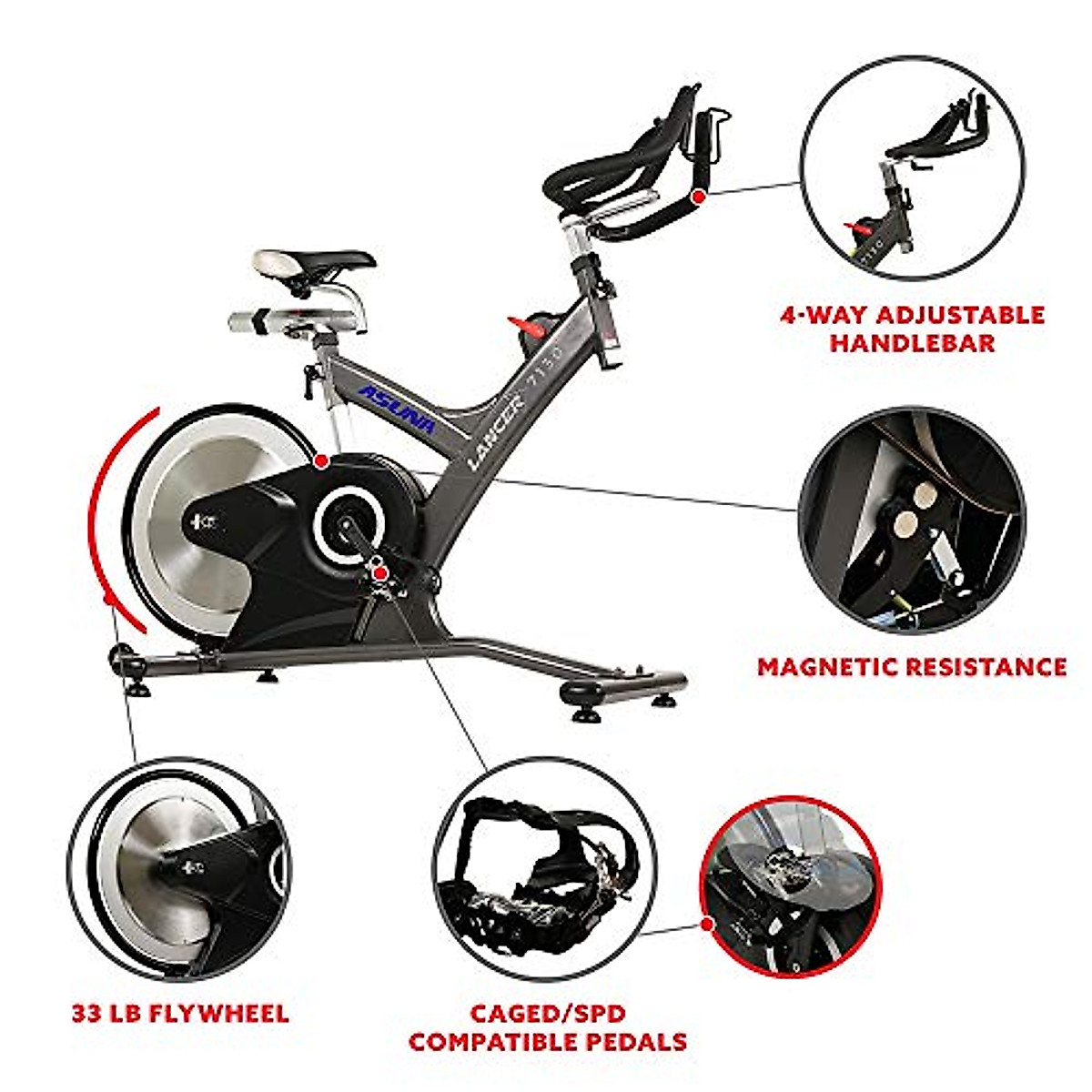 Sunny Health & Fitness Asuna 7130 Lancer Cycle Exercise Bike - Magnetic Belt Drive Commercial Indoor Cycling Bike with SPD Style/Cage Pedals, 285 LB Max Weight and Low Q-Factor