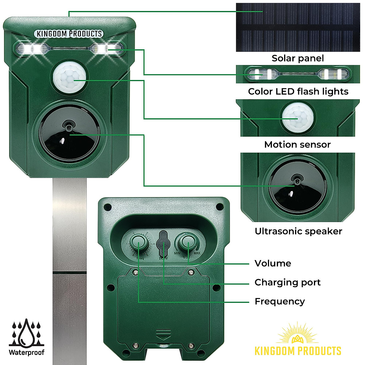 Newest Fall and Winter 2024/5 Solar Animal Repellent Motion Activated with Flashing LED Lights, USB Cable and Alarm - Raccoon Repellent Deer Dog Birds Fox Rats Cat Animal Repeller Ultrasonic Outdoor