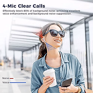 Wireless Earbuds Air ProWireless Bluetooth 5.3 Headphones Noise Cancelling Fast Charging IPX7 Waterproof Ear Buds Stereo Earpods Sports in-Ear Earphones for iPhone/Android/Samsung Earbuds