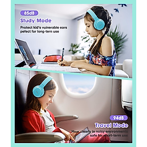 KONNAO Kids Headphones Wireless 60H, Foldable On Ear Headphone with MIC, Volume Limiter 85dB/94dB Wireless & Wired Headphones, Over-Ear Headphone for Kid Adult School Online Class Travel, Green