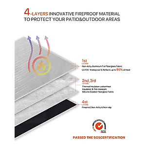 Elayce High-Temperature Resistant, Waterproof, and Portable BBQ Mat - 20"x25" with Adjustable Size and Four Corner Holes for Gas, Charcoal, and Electric Grills