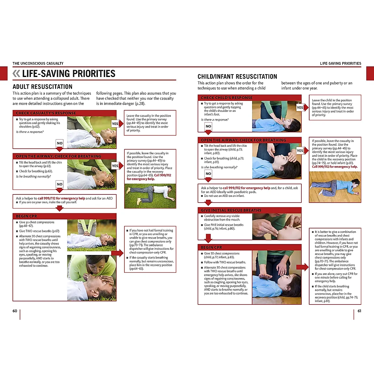 ACEP First Aid Manual 5th Edition: The Step-by-Step Guide for Everyone