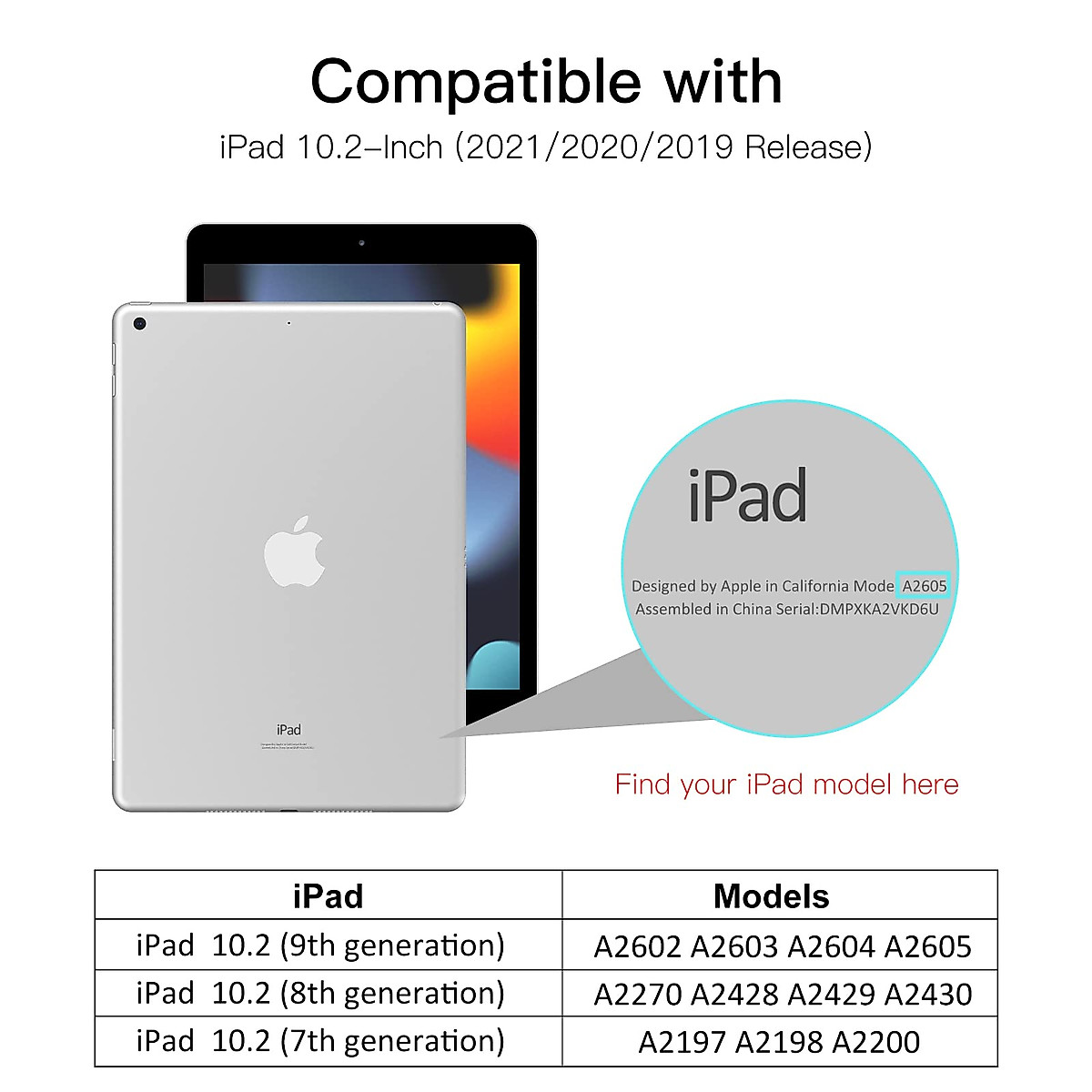 JETech Privacy Screen Protector for iPad 10.2-Inch (9th/8th/7th Generation, 2021/2020/2019), Anti-Spy Tempered Glass Film, 1 Pack