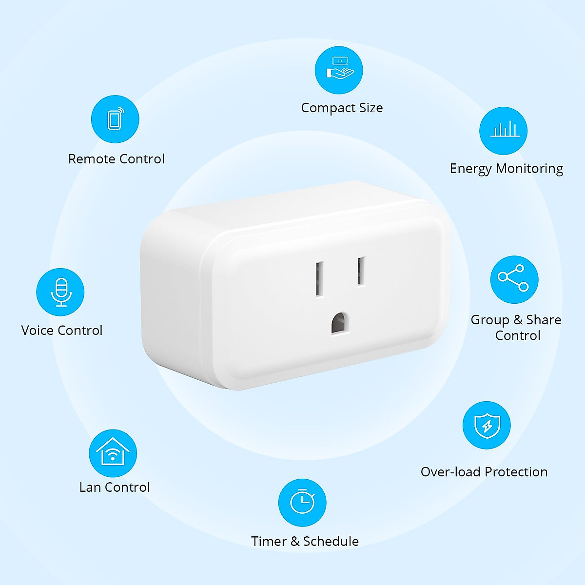SONOFF S40 Smart Plug with Energy Monitoring 15A, WiFi Smart Outlets That Compatible with Alexa, Google Home & IFTTT, Smart Plug with Remote, ETL Certified, NO Hub Required, 2.4G WiFi Only(2-Pack)