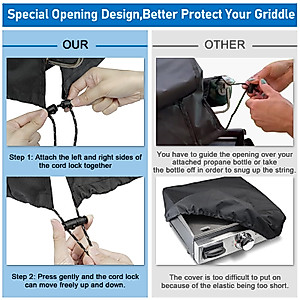 Griddle Cover for Blackstone 22 inch Griddle,900D Strong Tear Resistant Material Flat Top Grill Cover,100% Waterproof UV & Fade Resistant Grill Cover Fits Blackstone 22" Tabletop Griddle without Hood