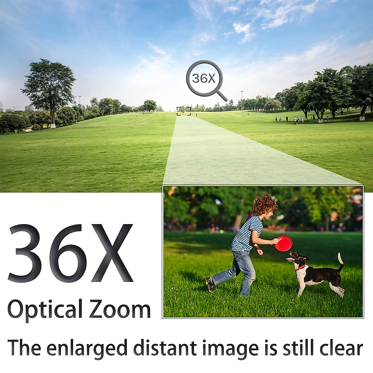 EDSACE 5MP PTZ Camera 36X Optical Zoom,Ontinuous 360° pan,Auto Tracking,Human Detection,Two Way Audio,Long Range Infrared Night Vision up to 393ft (Built-in Audio)