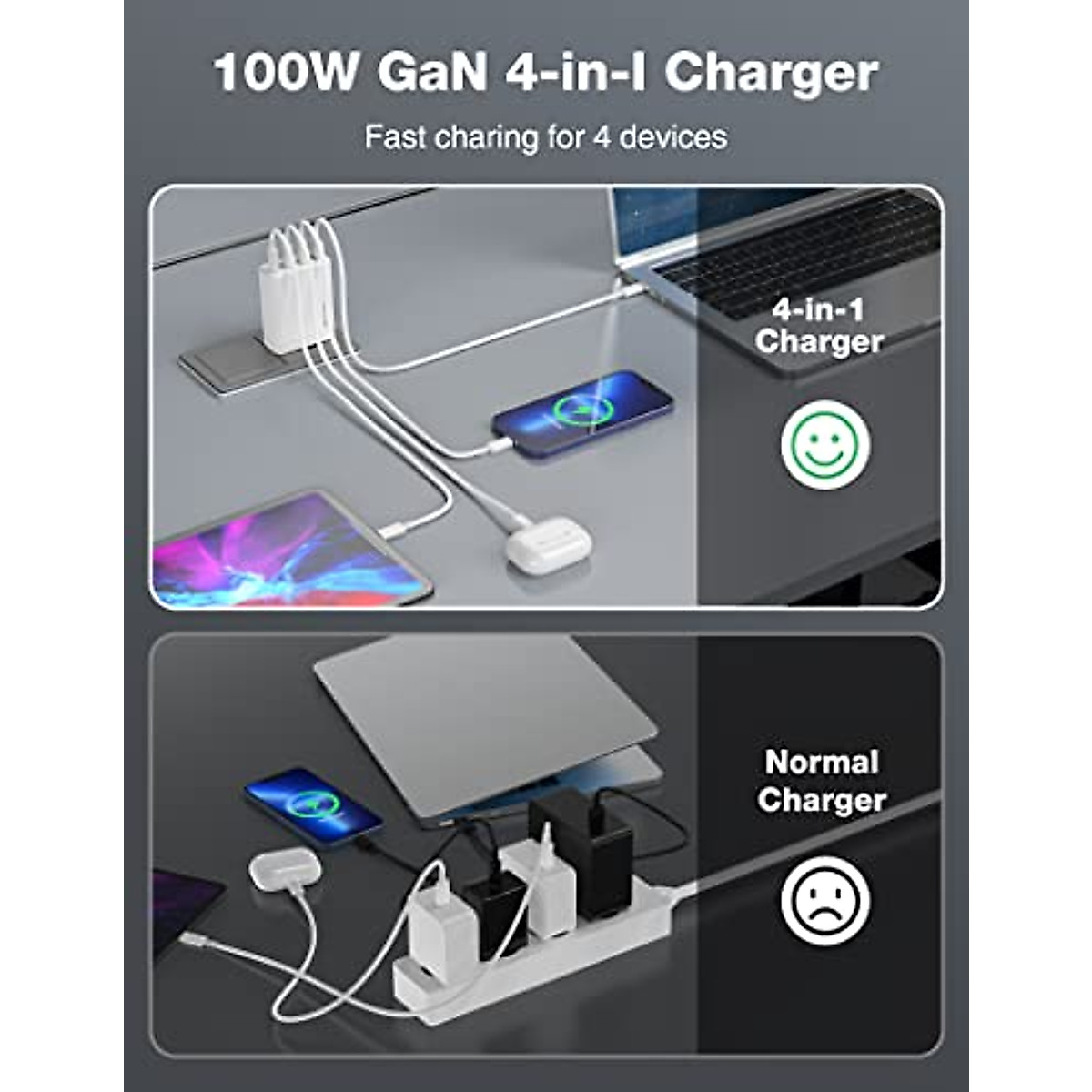 100W USB C Wall Charger, TECKNET GaN Ⅲ Portable USB-C Fast Charger Block with Type C Cable, PD Power Adapter for iPhone 14/14 Pro, MacBook Pro, iPad, AirPods, Dell XPS, Pixel, Samsung, PS5, Switch