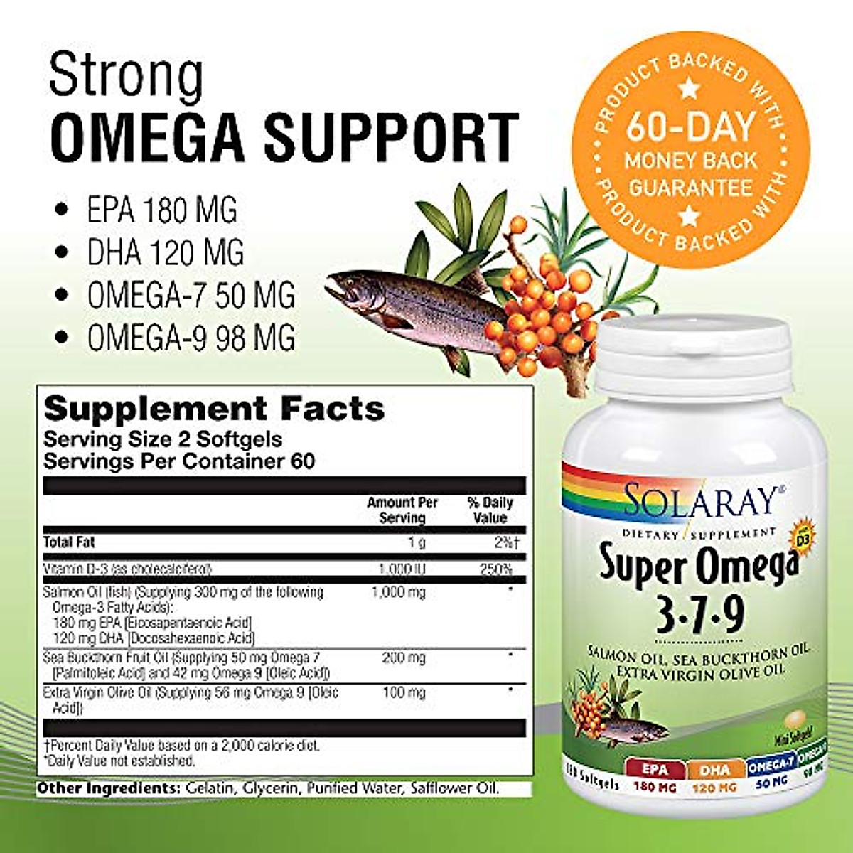 SOLARAY Super Omega 3 7 9 | Supports Healthy Skin, Cardiovascular Function, More | EPA, DHA, Essential Fatty Acids from Fish Oil | Mini Softgel, 120ct