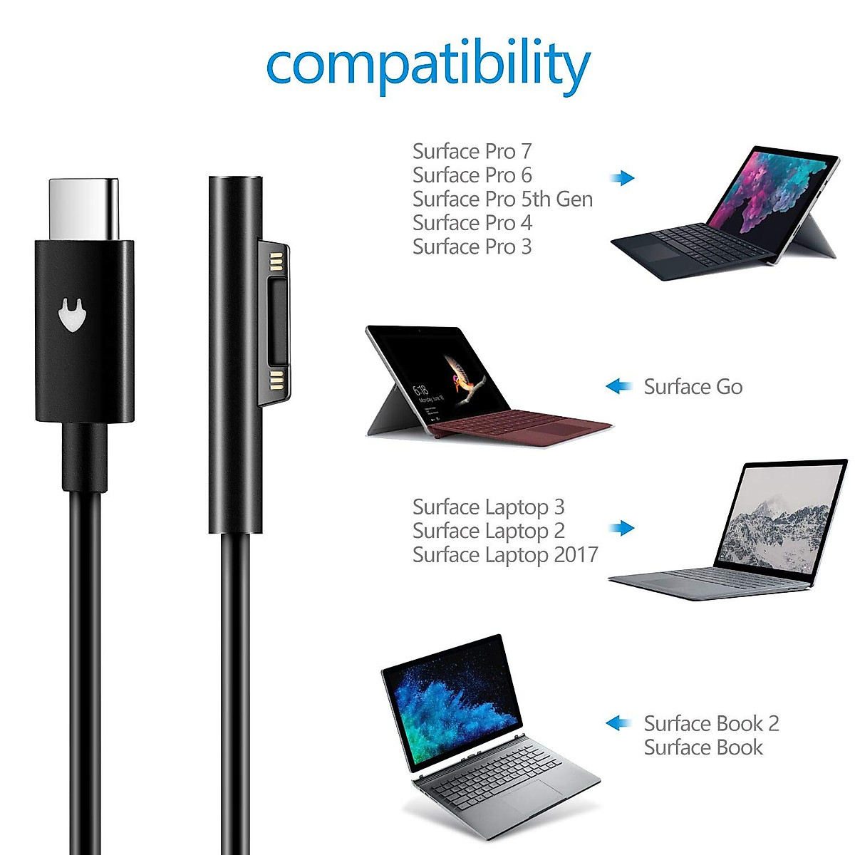 Surface Connect to USB C Charging Cable Compatible with Surface Pro 3/4/5/6/7, Surface Laptop 3/2/1,Surface Go, Surface Book1/2/3(1.8M 6ft)