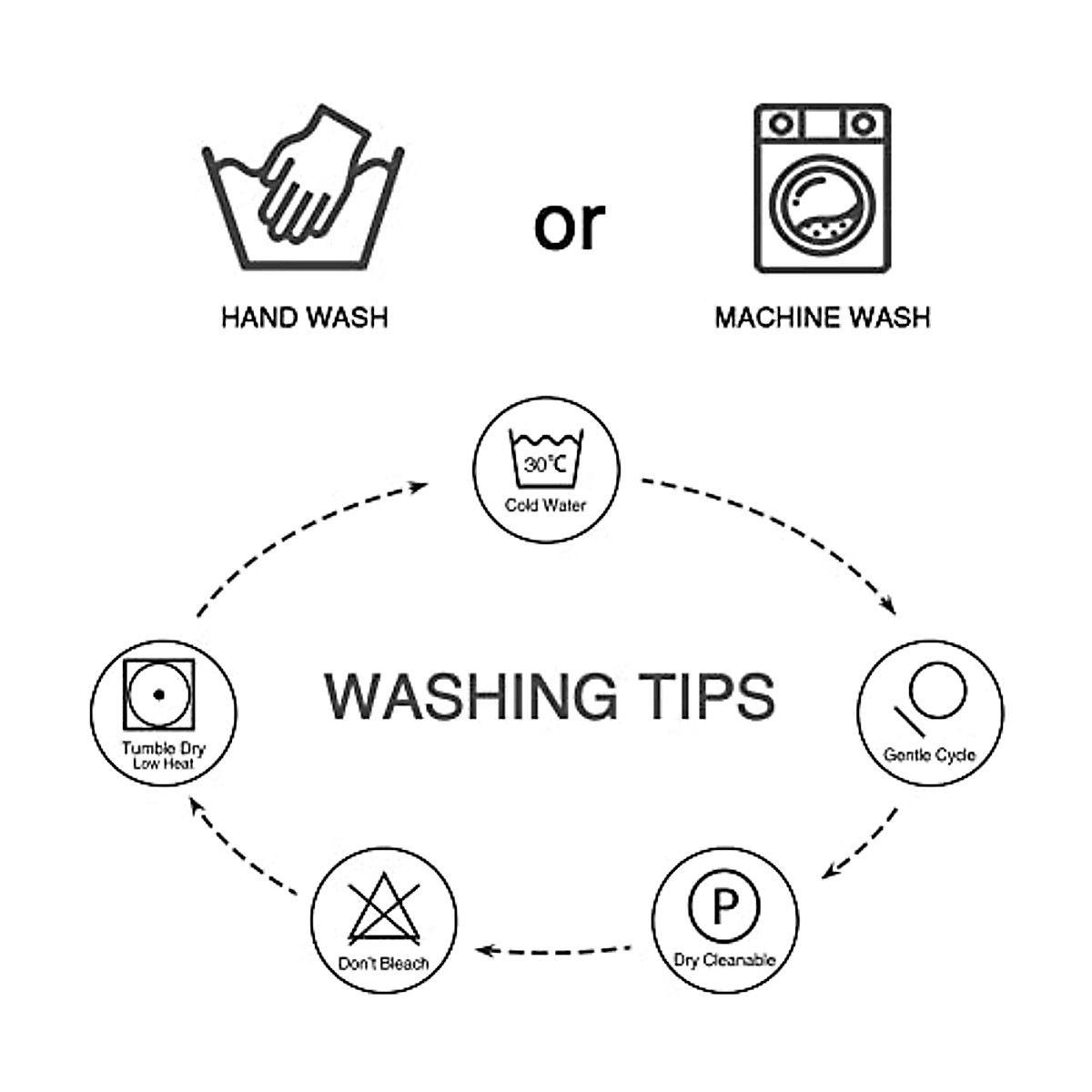 Oubonun Rustic Lattice Tablecloth (55"x70") Cotton Linen Grey Rectangle Table Cloths for Kitchen Dining, Party, Holiday, Christmas, Buffet