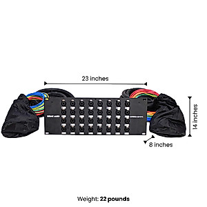 Seismic Audio Speakers Rack Mount 32 Channel XLR TRS Combo Splitter Snake Cable, 5’ And 15’ XLR Trunks, 32 Channel Splitter
