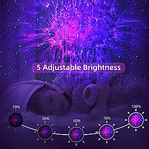 Star Projector Galaxy Projector Night Light Projector, Remote Control Galaxy Lamp 12 Dynamic Nebula Effects Timer Galaxy Light for Kids Adults Gaming Room