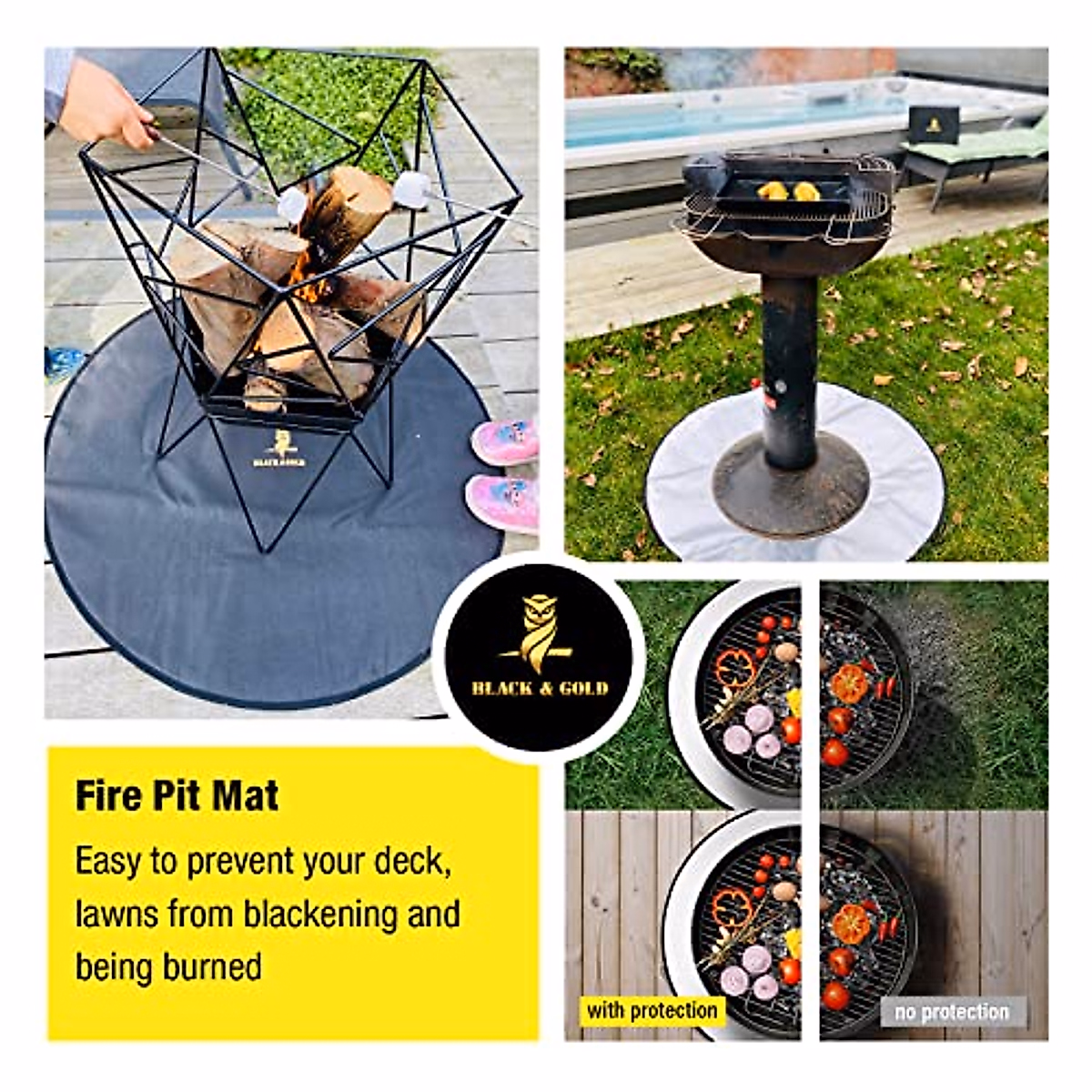 36" Round Fire Pit Mat with Durable Triple Layer Protective Pad, Heat Resistant Fireproof Grill mats for Outdoor Grill Useful for Under Grill mat, Protect Deck, Patio & Grass